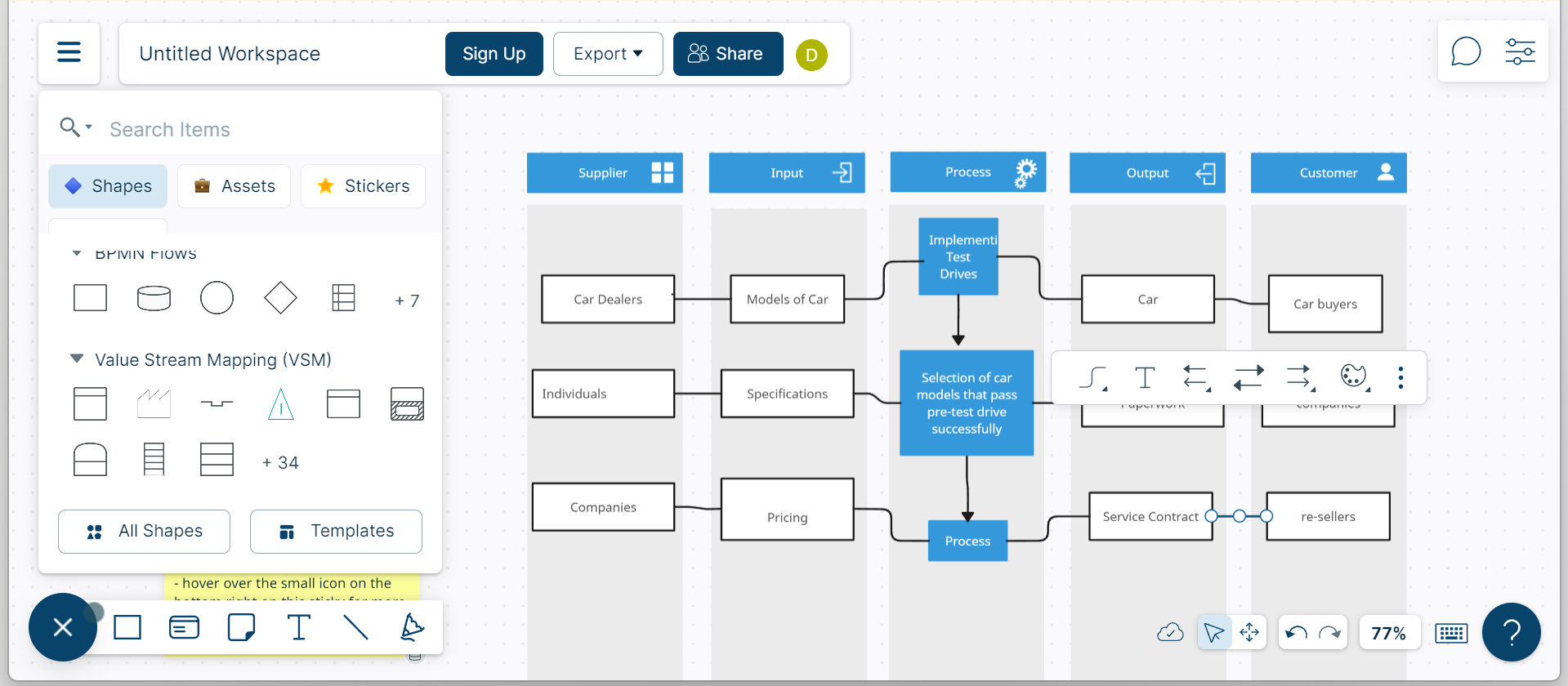 ¿Qué es un diagrama SIPOC y cómo crearlo?ate ¿Uno?