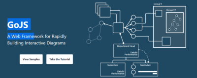 Top 13 TypeScript Libraries and Runtime to Know as a Developer