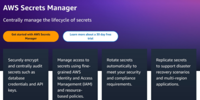 AWS Secrets Manager: Everything You Need to Know [2026]