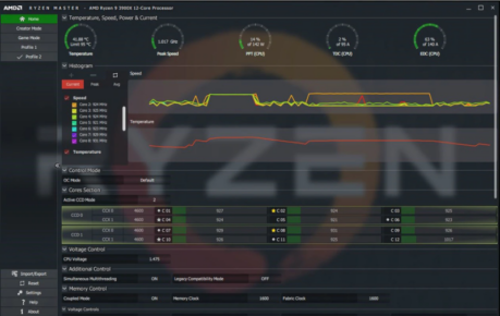 How to Overclock CPU to Push the Limits of Your System's Processor
