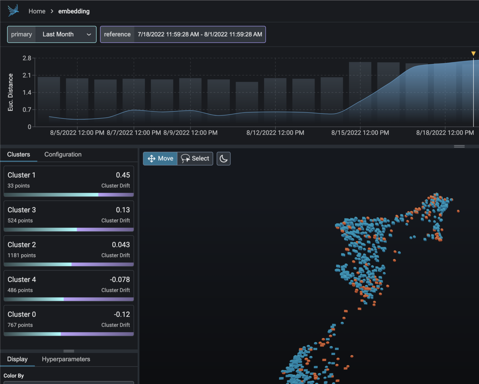 9 Best Open Source LLMOps Platforms to Develop AI Models