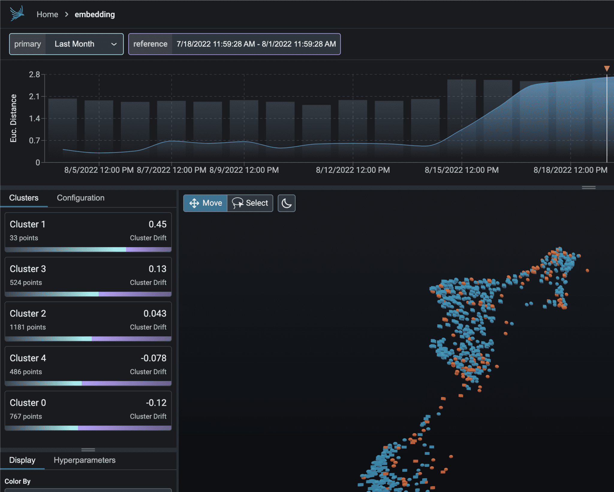 9 Best Open Source LLMOps Platforms to Develop AI Models