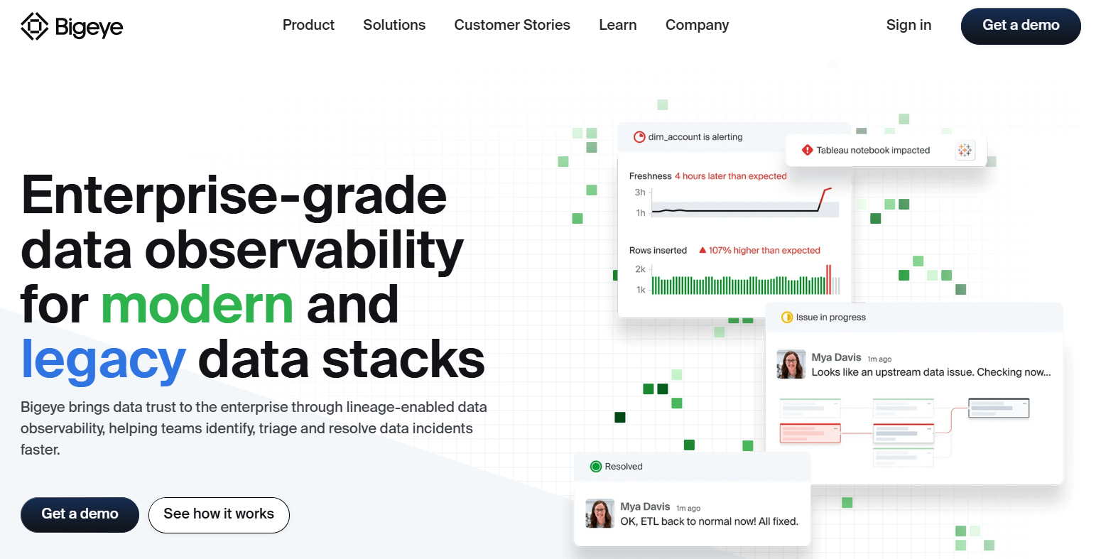 13 Best Observability Platforms for Data & Infra in 2026