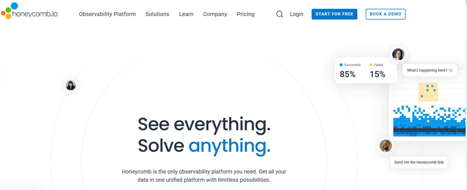 13 Best Observability Platforms for Data & Infra in 2026