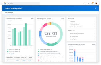 10 Best Grant Management Systems for Non-profits [2026]