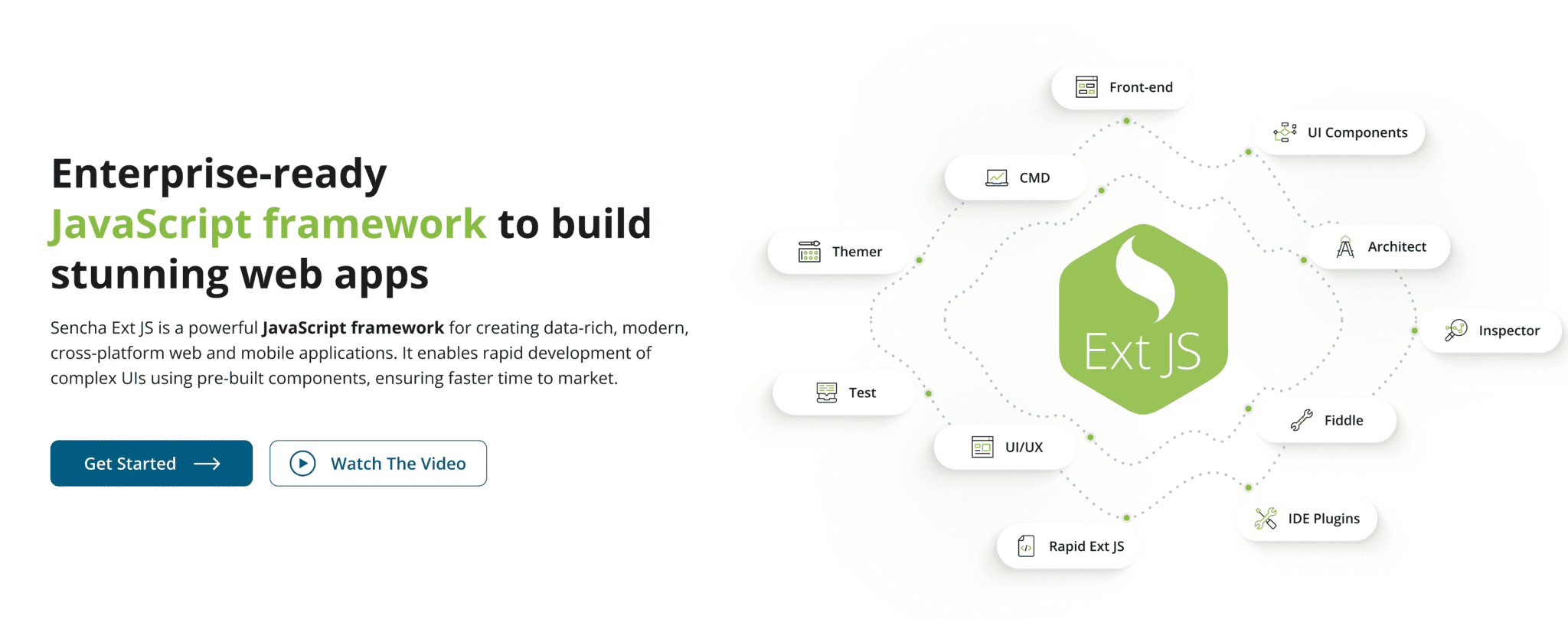 20 Popular JavaScript Frameworks to Build API and Microservices