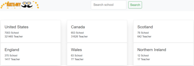 5 Best Portals To Rate Your Professors and Find Teacher Reviews