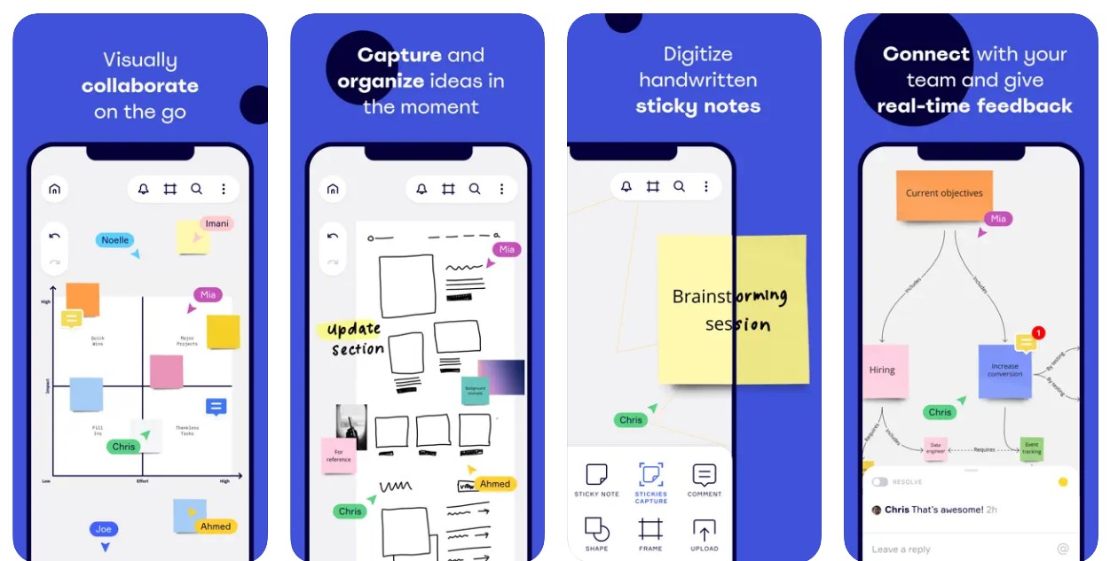 Miro Mind Map: Best Tool To Move From Vision to Reality