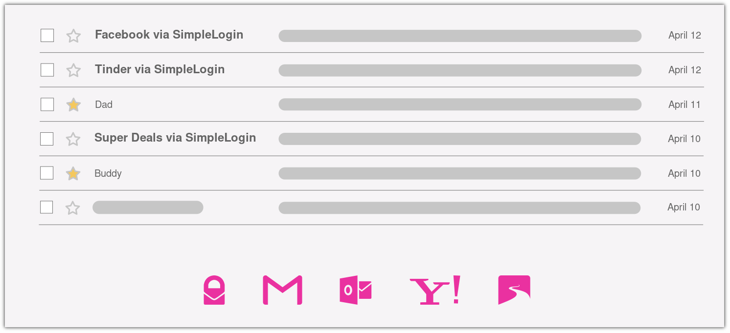 8 Best Email Forwarding Solutions to Re-Organize Your Inbox