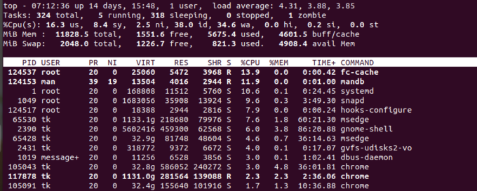 9 Linux Task Managers to Boost Your System's Efficiency