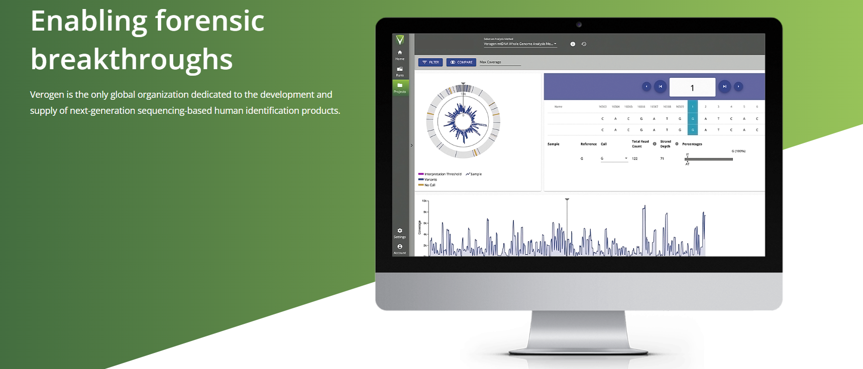 25 Bioinformatics Tools for Easy and Effective Data Analysis