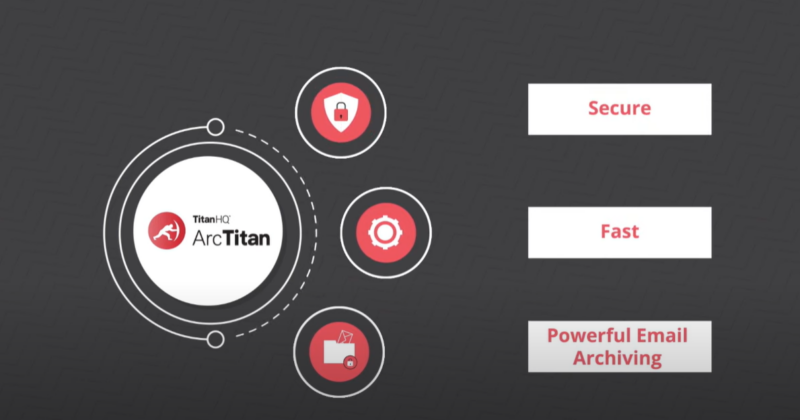 15 Best Email Archiving Software to Store for Future Audits/Retrievals