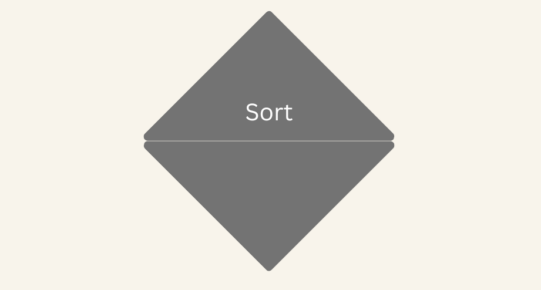 The Most Common Flowchart Symbols Explained