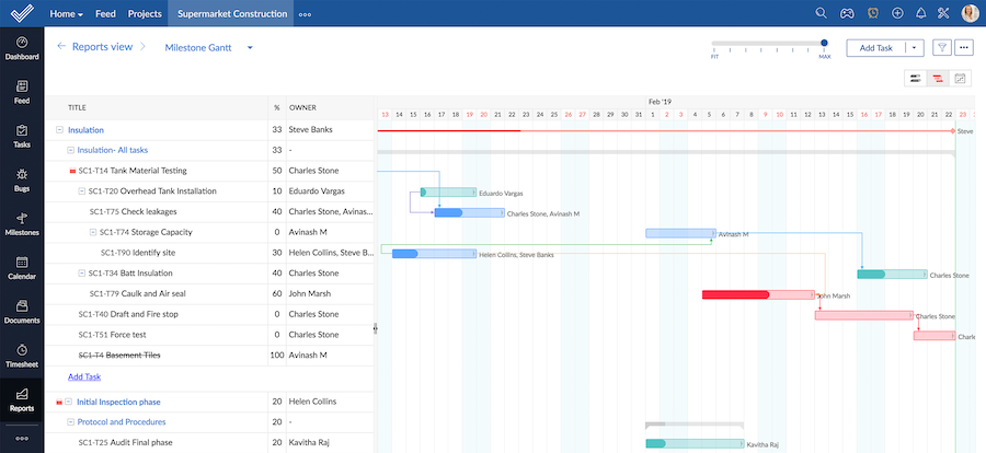 12 Best Project Scheduling Software 2024