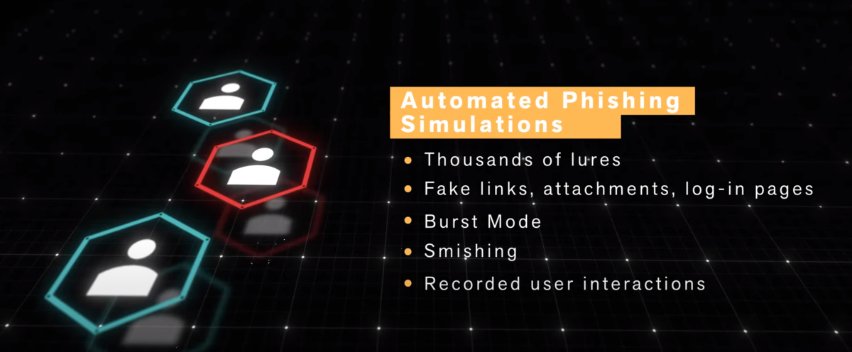 9 Cyber Attack Simulation Tools to Improve Security