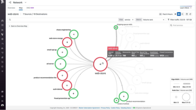 11 Best Paid and Free Network Diagnostics Tools for Small and Large ...