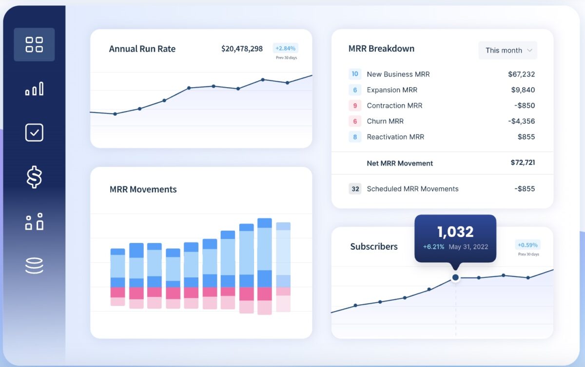 12 Best Subscription Management Software for SaaS Businesses