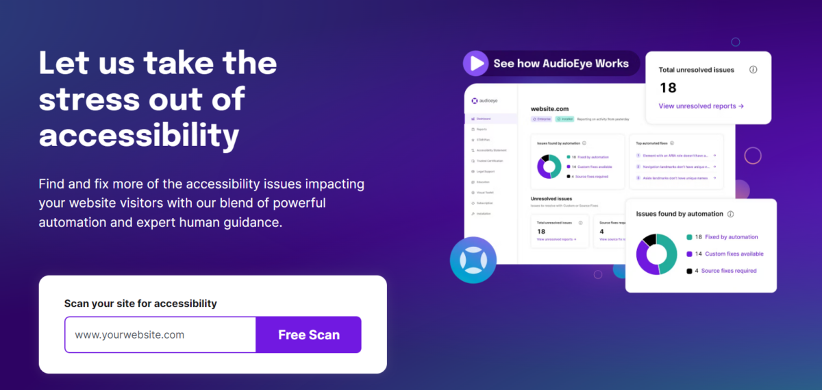 10 Best Web Accessibility Testing Tools to Monitor & Test Compliance [2025]