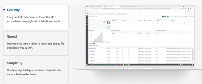 15 Best Managed File Transfer Software [Fast & Secure]