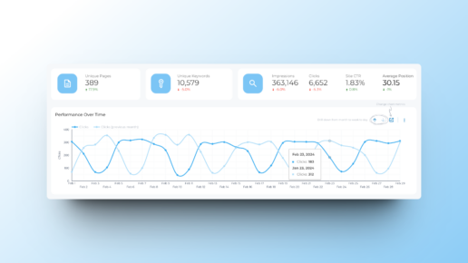 13 FREE Looker Studio Templates for SEO Dashboards