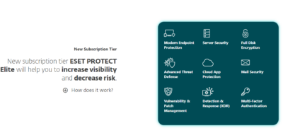 Full Disk Encryption (FDE) in Windows: BitLocker and Alternatives