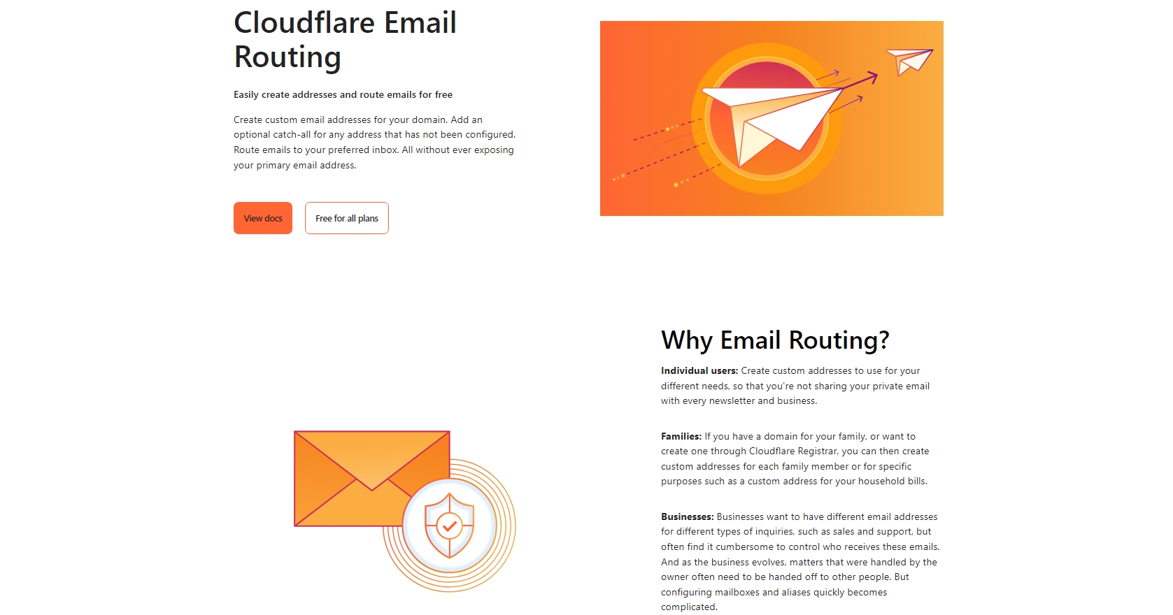 Free Email Hosting on Custom Domain