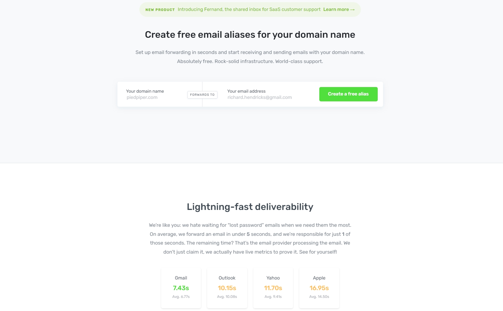 Free Email Hosting on Custom Domain