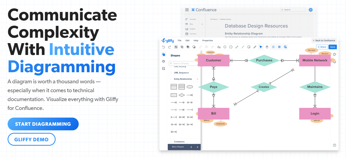 Top Software Architecture Diagram Tools For 2026