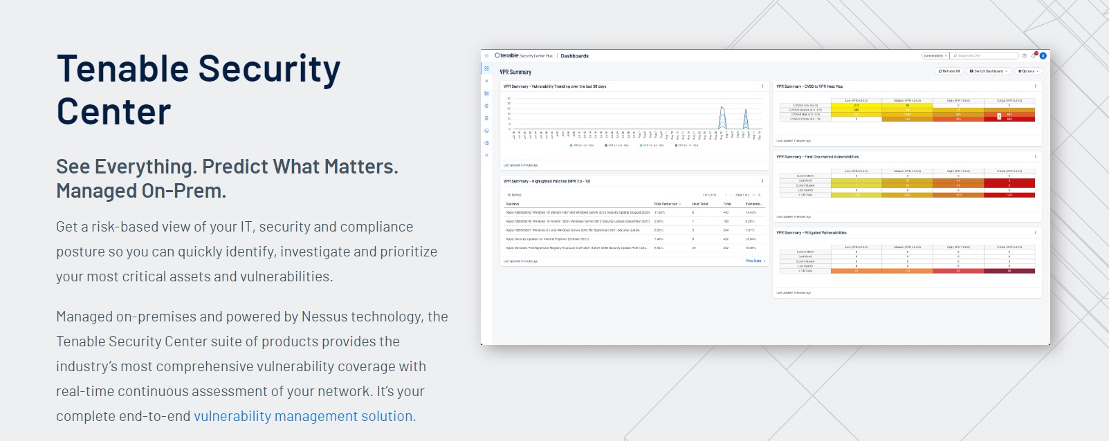8 Best Threat Intelligence Platforms in 2025