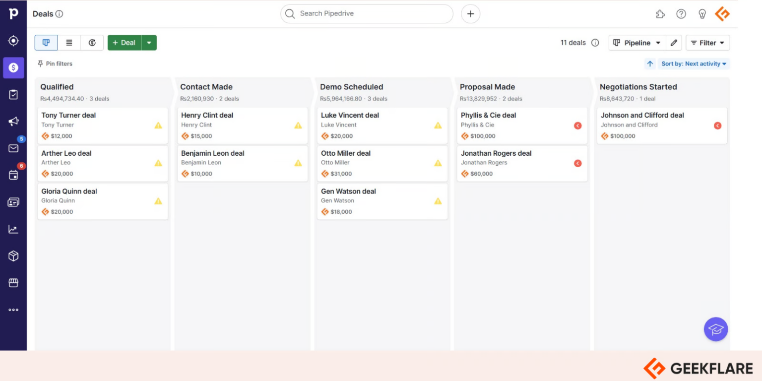 Top 41 SaaS Companies Dominating the Market in 2026