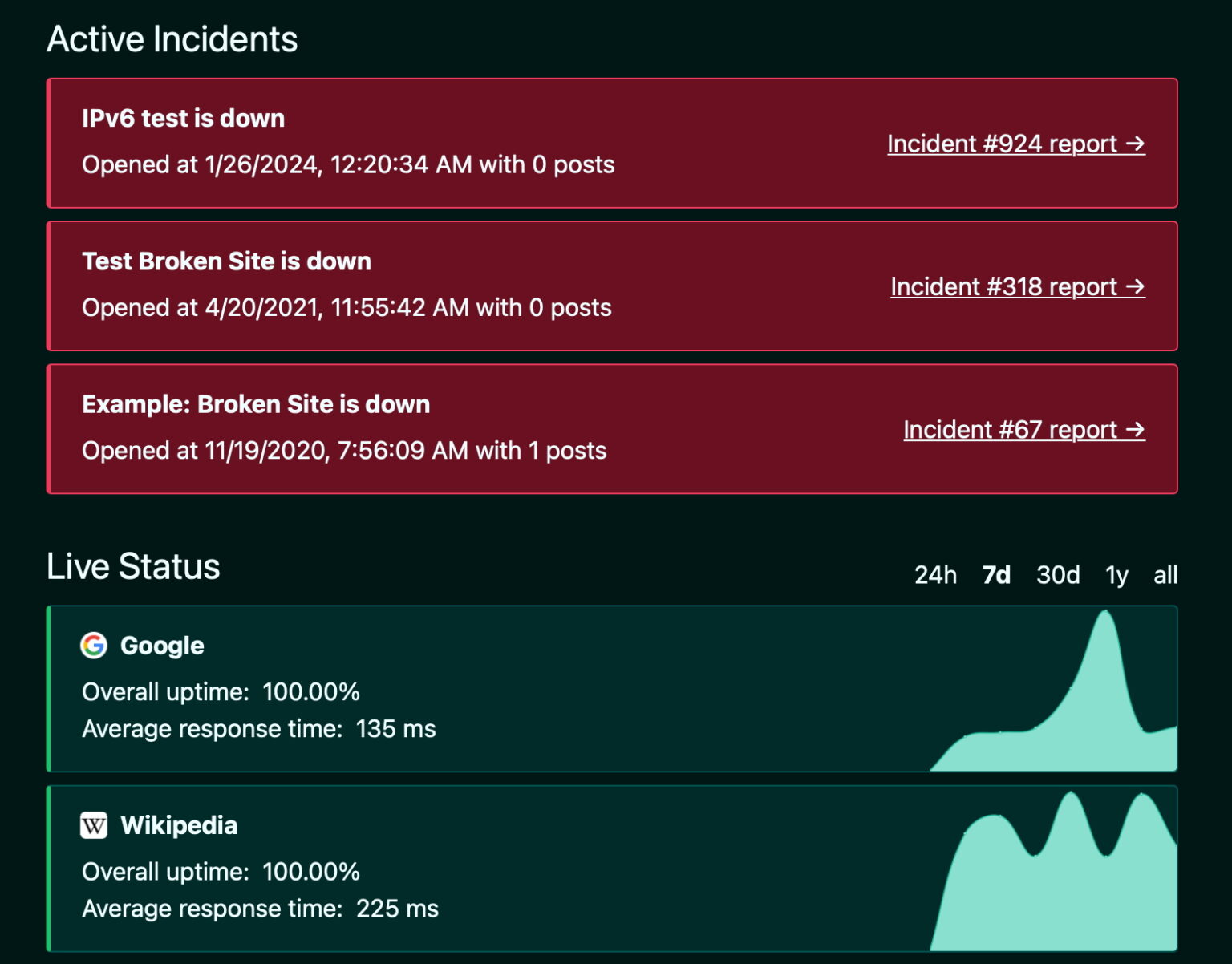 Best Status Page Creation Tools for Your Business