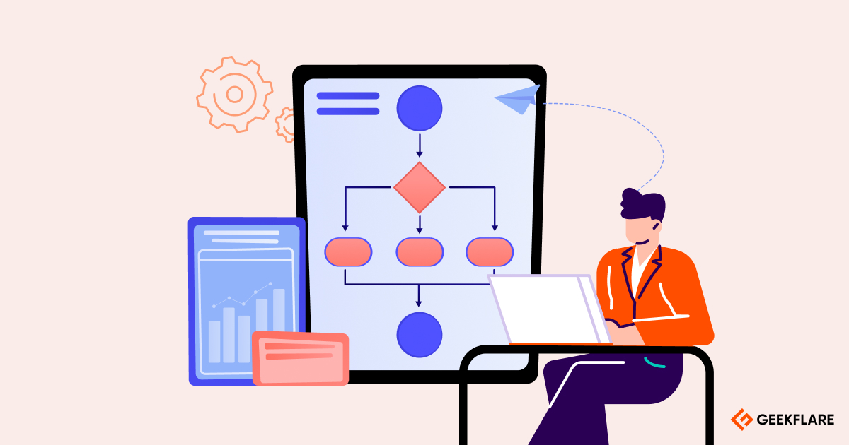 What is a Business Rules Engine? Types, and Benefits