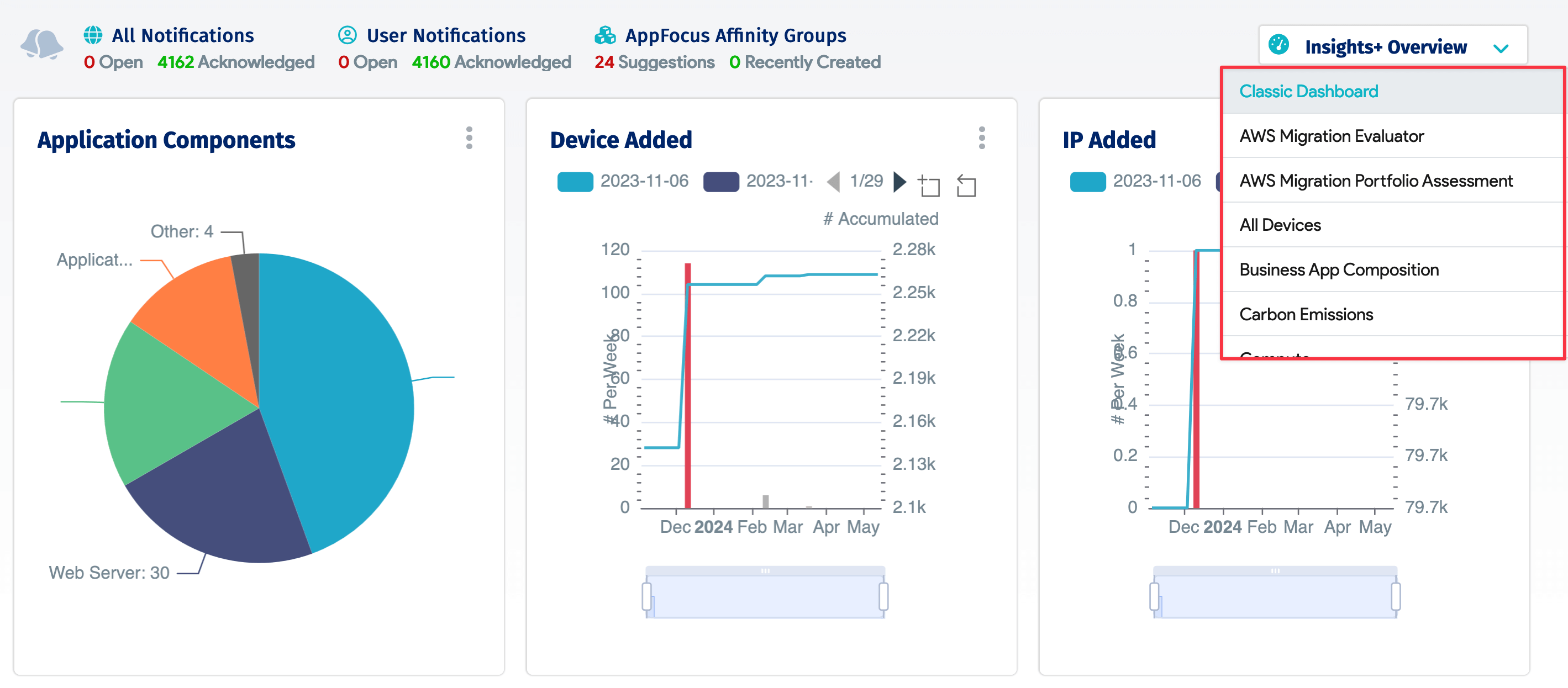 9 Best Data Center Infrastructure Management Software