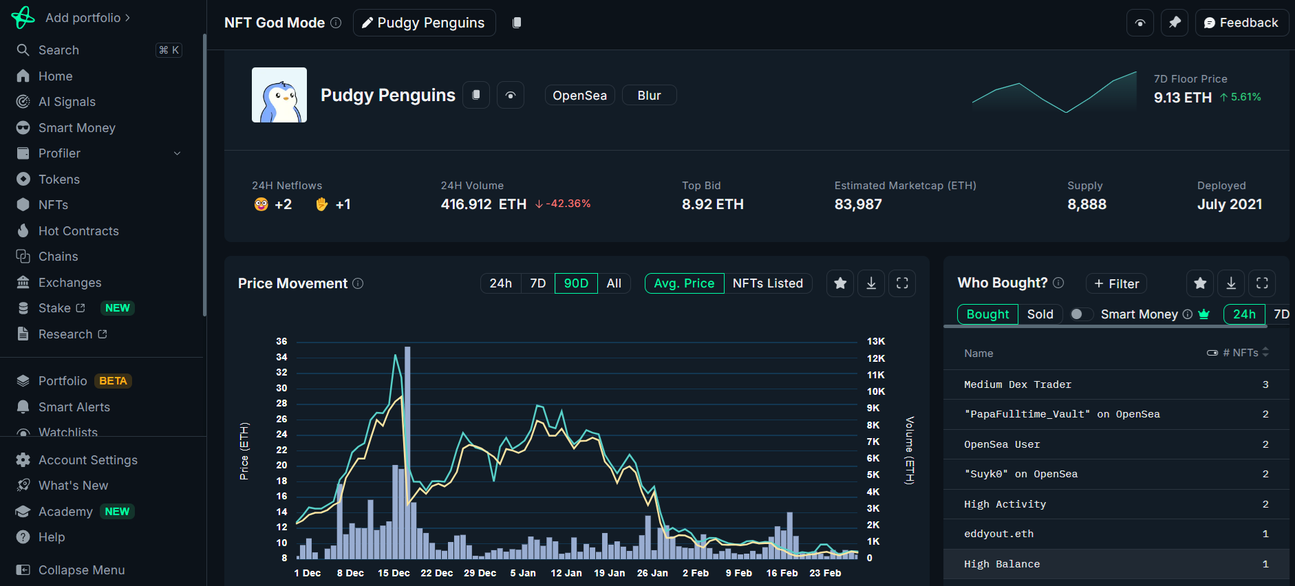 15 Best Tools to Track New and Trending NFT Projects in 2025
