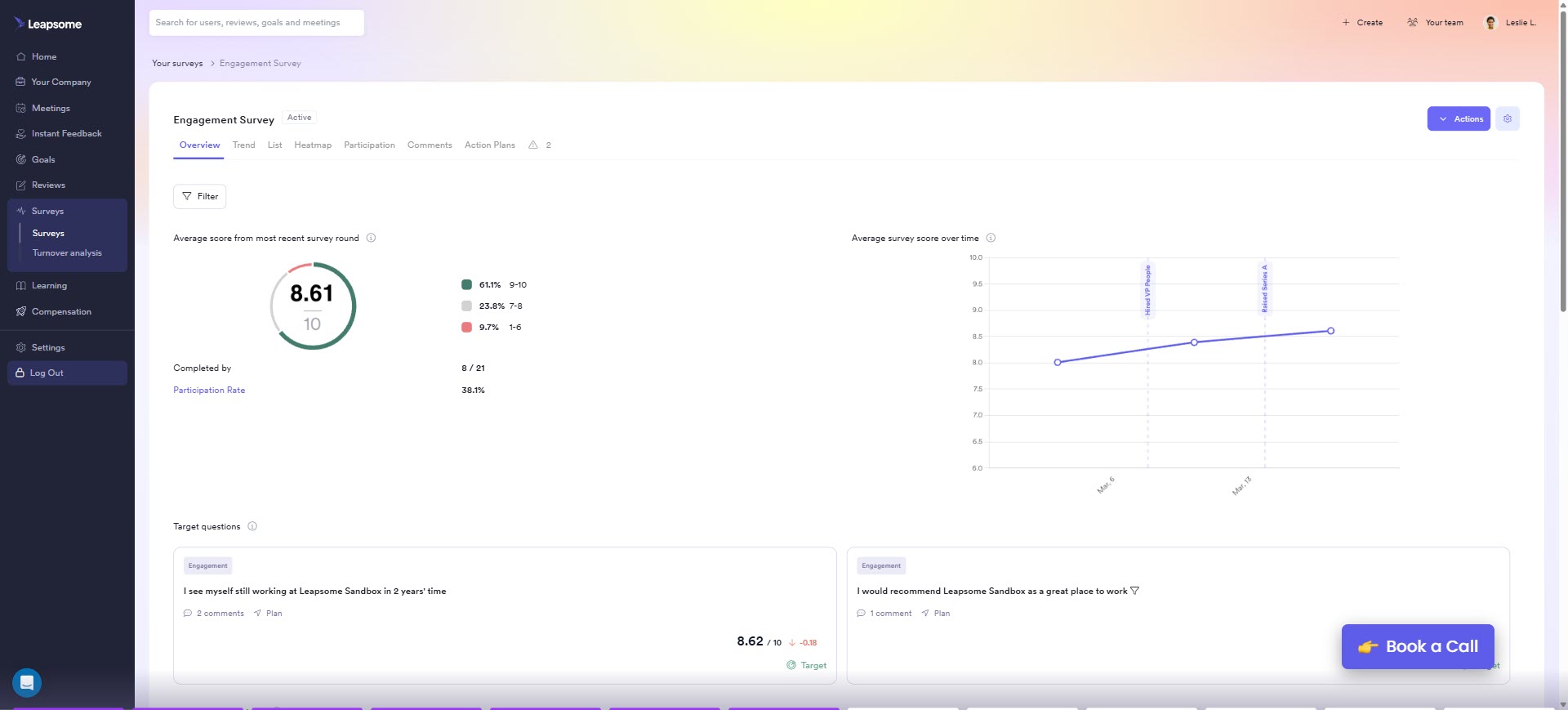 Leapsome Review: Leap to People Success