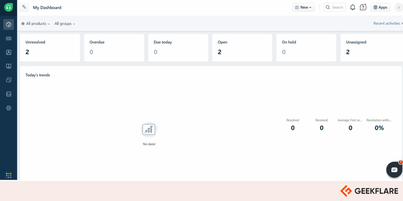 Freshdesk Review: A Fresh Take on AI Customer Service