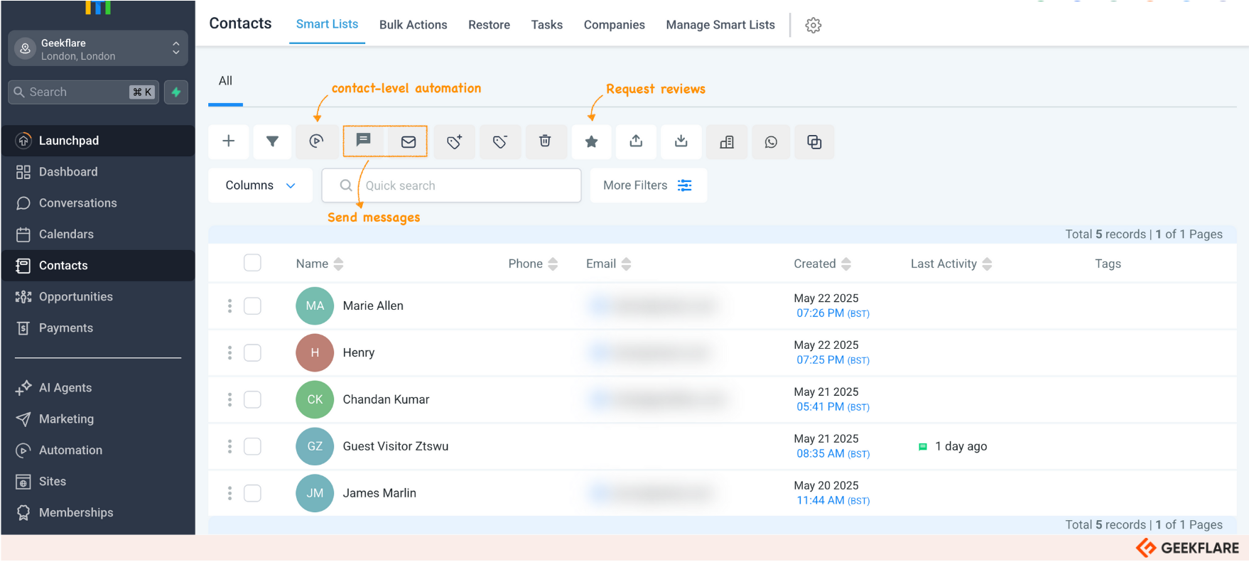 HighLevel Review: Is It an Affordable Marketing Tool?