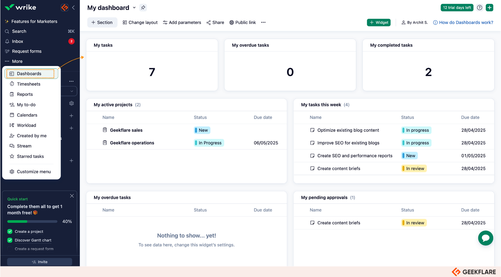 Wrike Review: Productivity, Workflows, and Alternatives