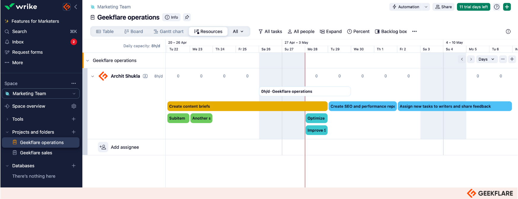 Wrike Review: Productivity, Workflows, and Alternatives