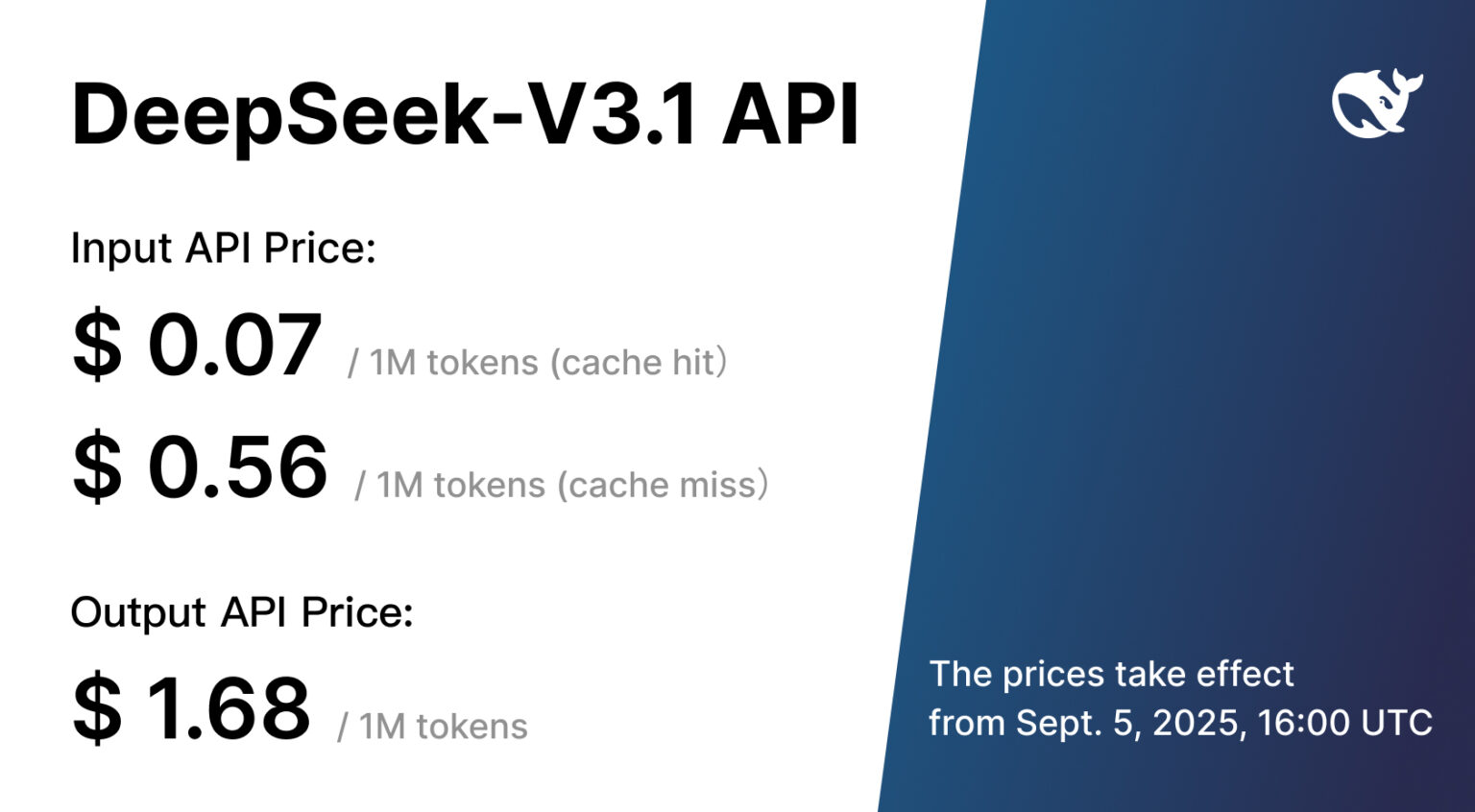 DeepSeek V3.1 Arrives to Challenge GPT-5